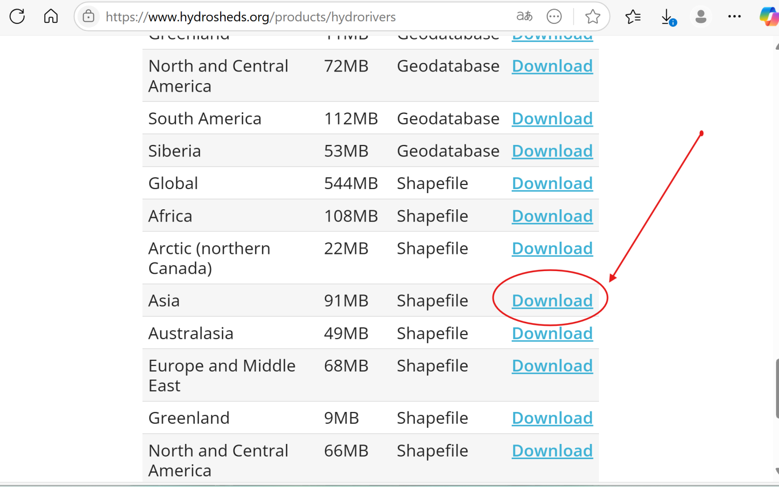 38.下載世界Hydro RIVER Hydro BASIN Shapefile data _以台灣為例 - 地學網站